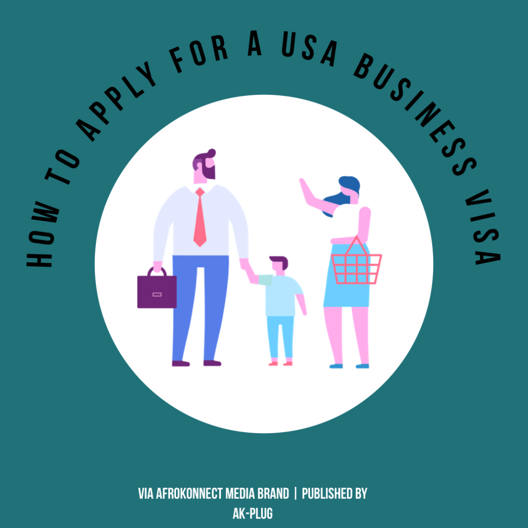 How to Apply for USA Business Visa: Requirements, Types and Fees ...