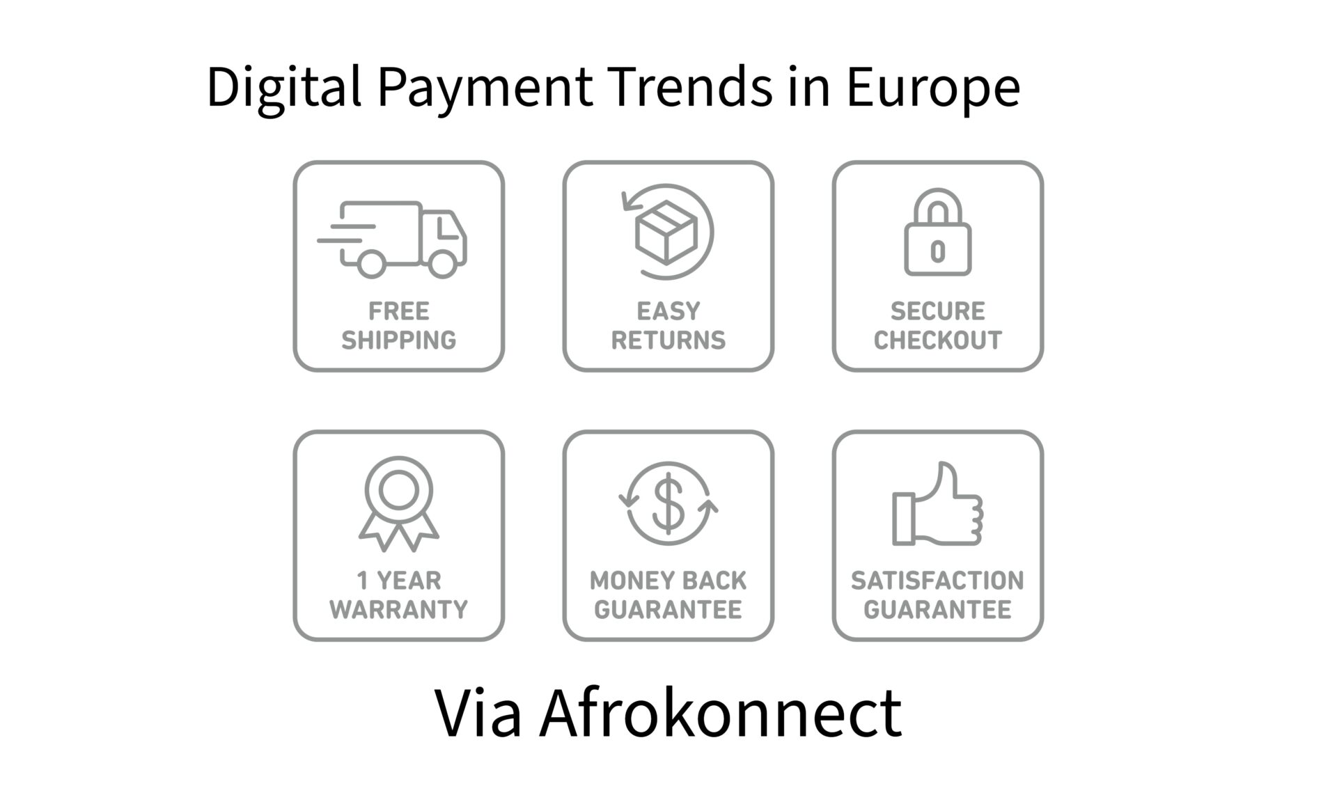 Digital Payment Trends in Europe - Afrokonnect Media Brand